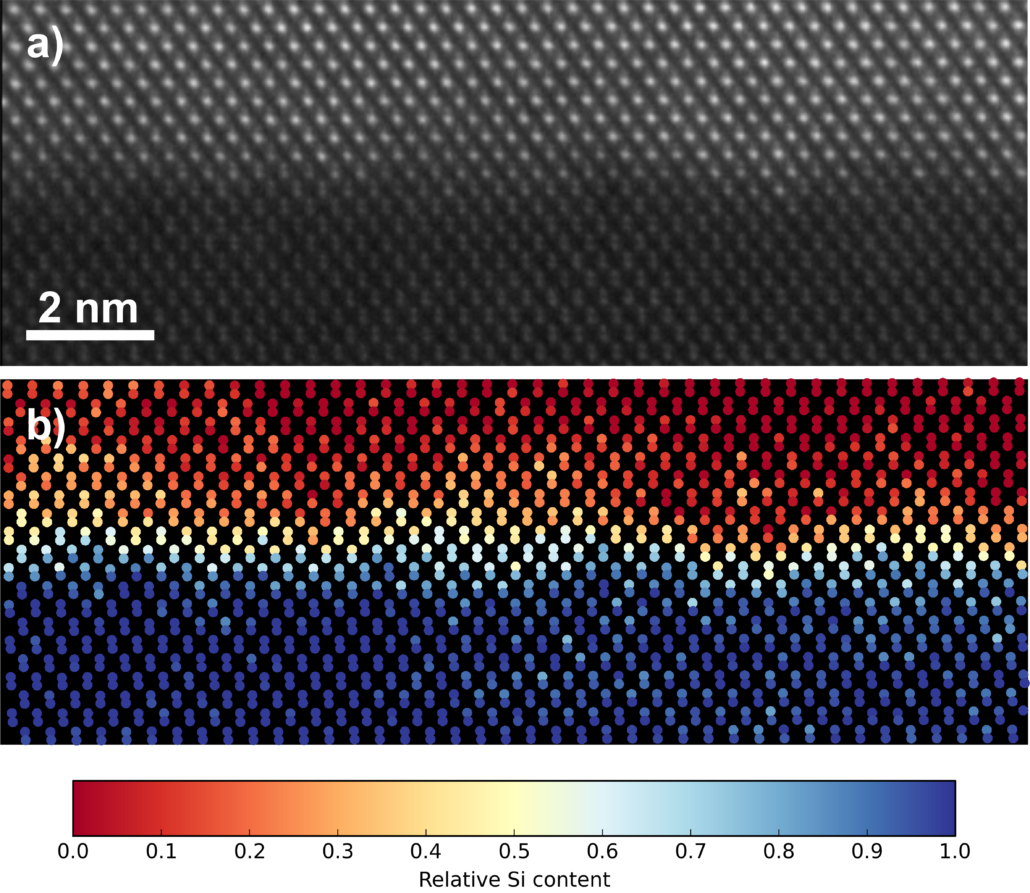 Pyramidal structure formation at the interface between III/V ...